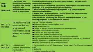 NCOI deped latest [Autosaved] powerpoint | PPTX
