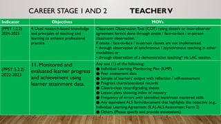NCOI deped latest [Autosaved] powerpoint | PPTX