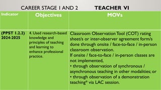 NCOI deped latest [Autosaved] powerpoint | PPTX