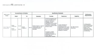 NCOI deped latest [Autosaved] powerpoint | PPTX