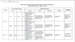 NCOI deped latest [Autosaved] powerpoint | PPTX