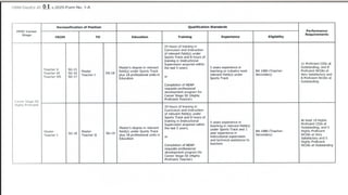 NCOI deped latest [Autosaved] powerpoint | PPTX