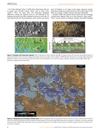 Ancient hydrothermal seafloor deposits in Eridania basin on Mars | PDF ...