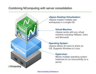 N computing with-vmware-citrix | PDF
