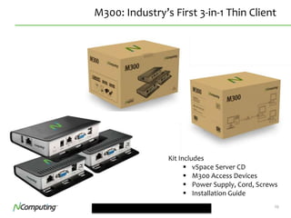 NComputing product presentation M300 | PPT