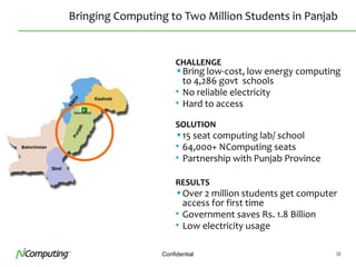 NComputing Product Presentation X550 | PPT