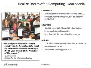 NComputing Product Presentation X550 | PPT