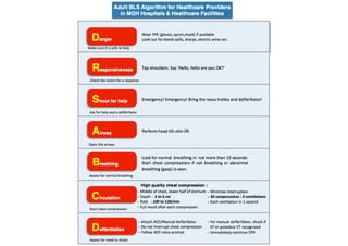 NCORT BLS for HCW 2015 ppt_220704_103351.pdf