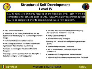 Structured Self Development Promotion Points