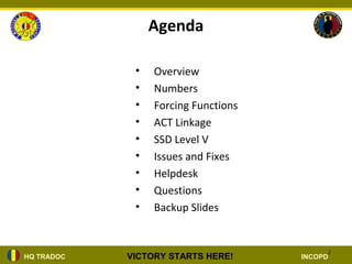 Structured Self Development Promotion Points