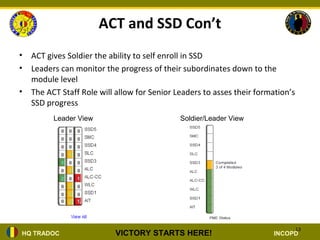Nco structured self_development_brief.ppt