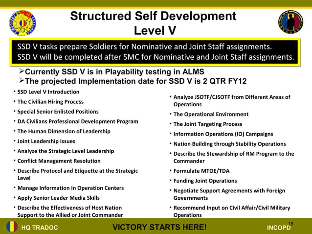 Nco structured self_development_brief.ppt