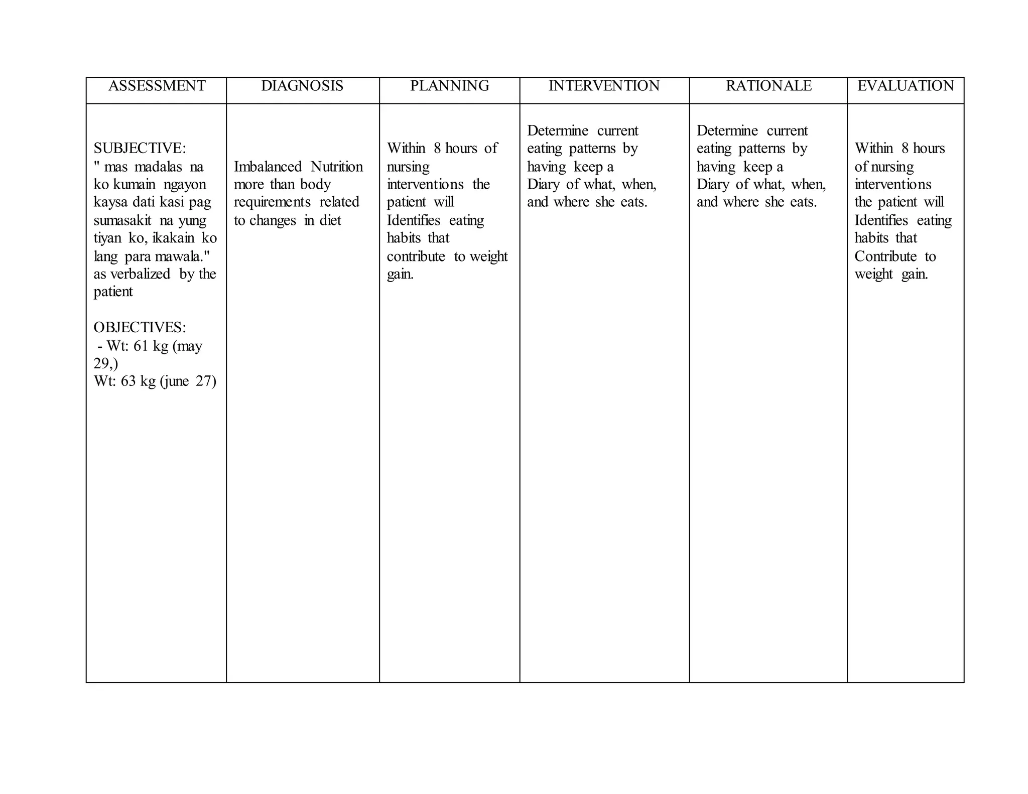 Ncp.2 | DOCX