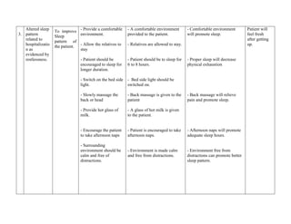 NCP 1 new SCHIZOPHRENIA COMPLETE1.doc