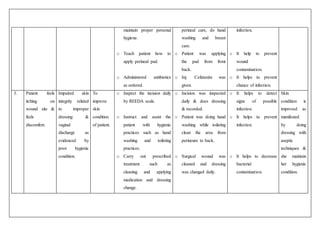NCP 2 Pregnancy with IUGR.docx