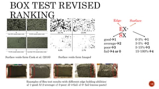 Optimization of Pavement Concrete | PPTX