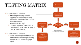 Optimization of Pavement Concrete | PPTX