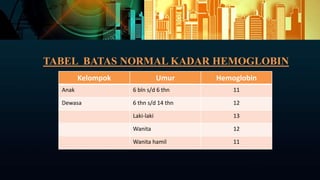 Animea Defesiensi | PPTX