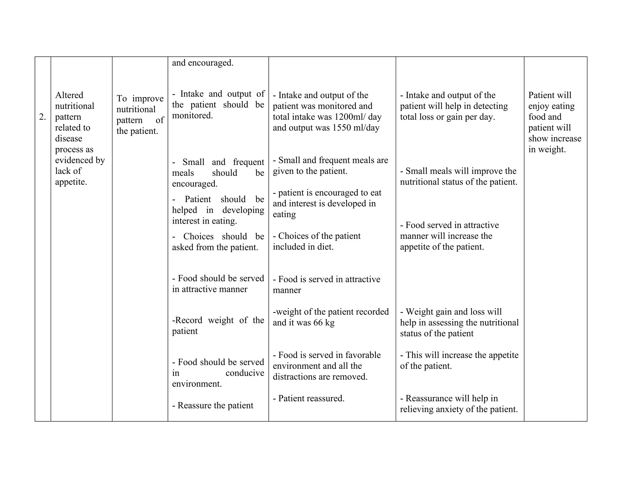 ncp anxiety.pdf