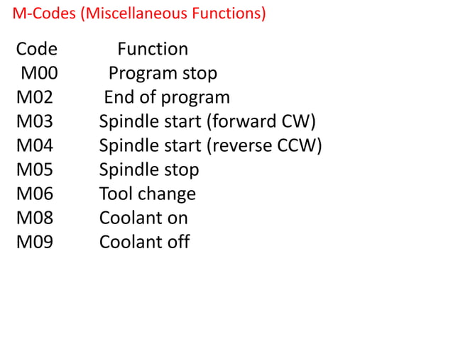 Nc part programming | PPT