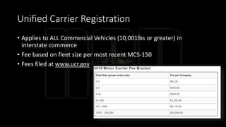 Federal Motor Carrier Rules and Regulations | PPTX
