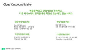 네이버클라우드플랫폼 온라인 교육 시리즈 - Cloud Outbound Mailer로 매일아침 뉴스받기(허창현 클라우드 솔루션 아키텍트) | PPT
