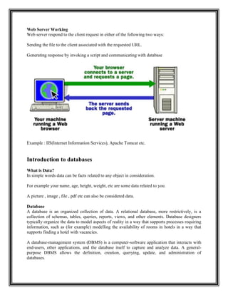 Ncp computer appls web tech asish | PDF