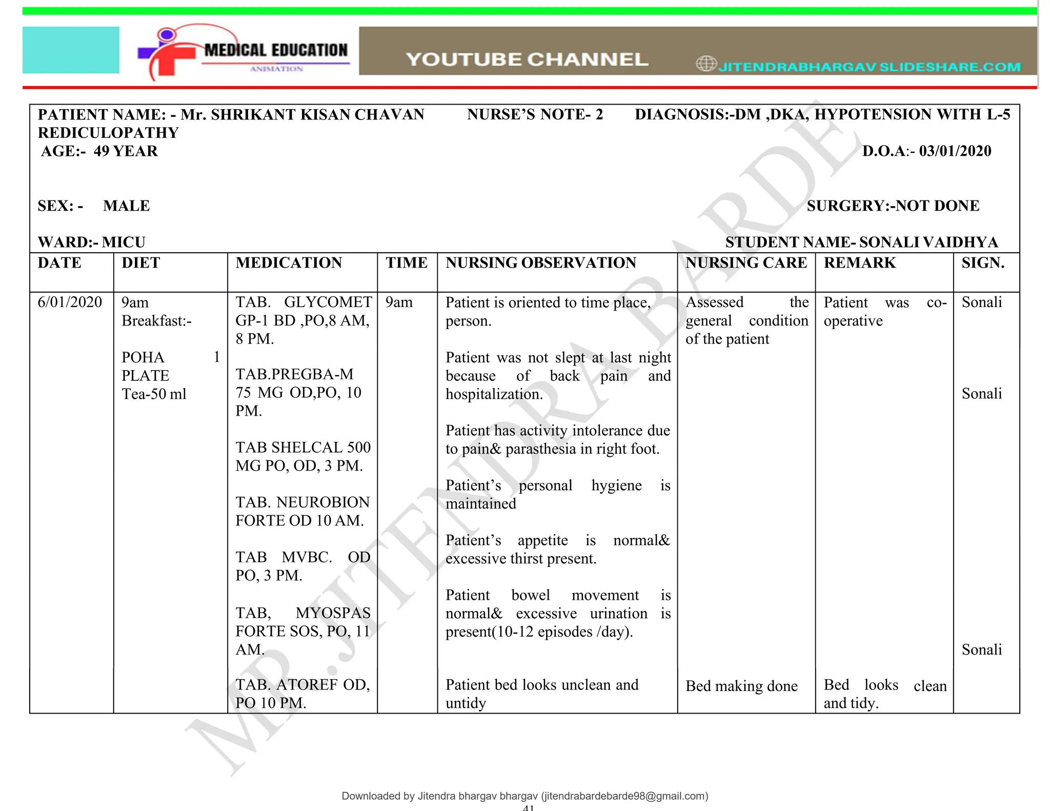 NURSING CARE PLAN Diabetes Mellitus PDF | PDF