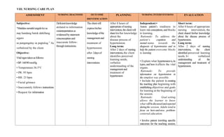 NURSING CARE PLAN, DRUG STUDY ON HYPERTENTION.pdf