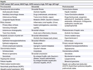 gastroenterology NCPF_vs_EHPVO_Presentation.pptx | Blood Disorders ...