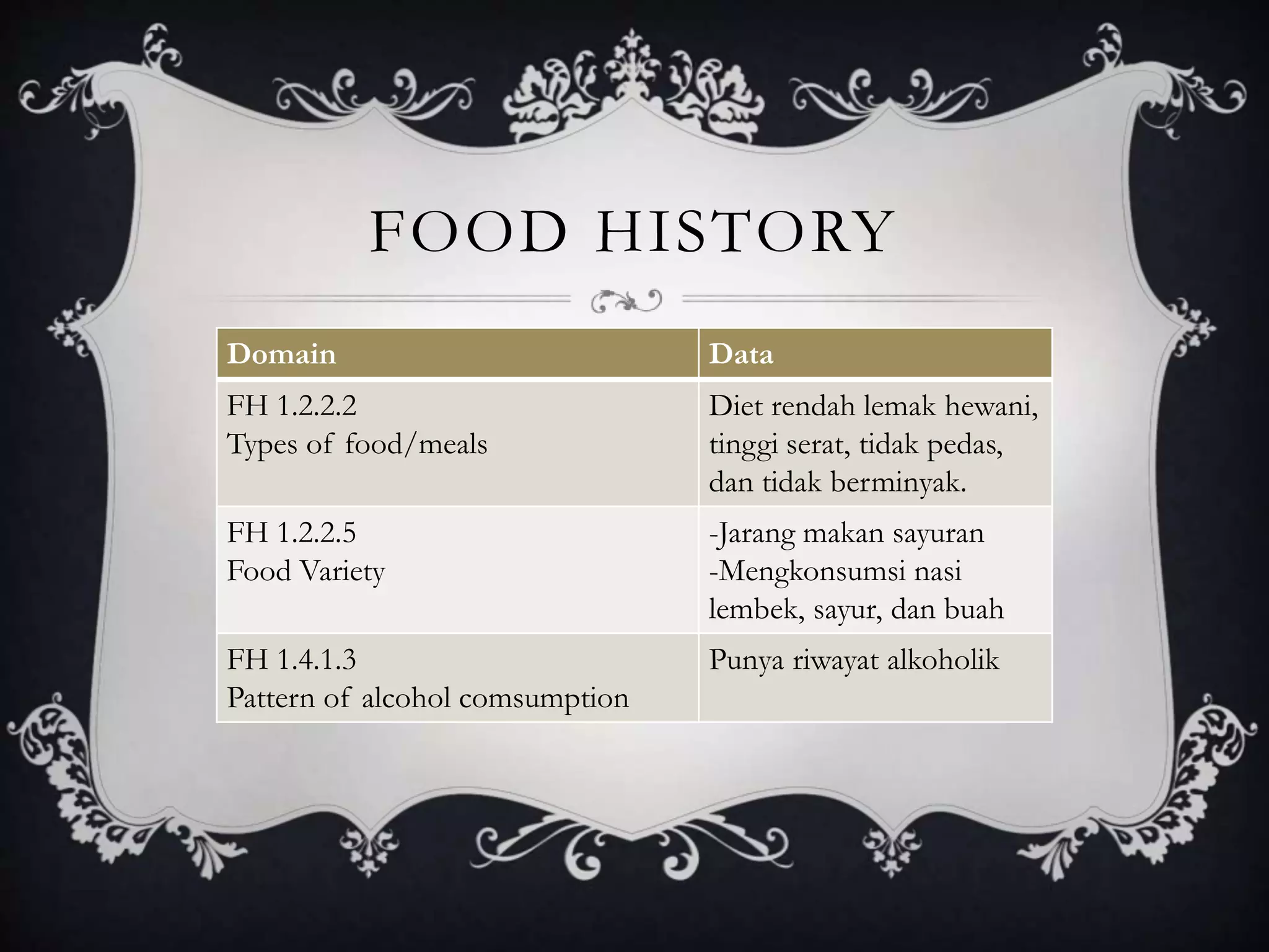 Ncp kanker kolon | PPTX