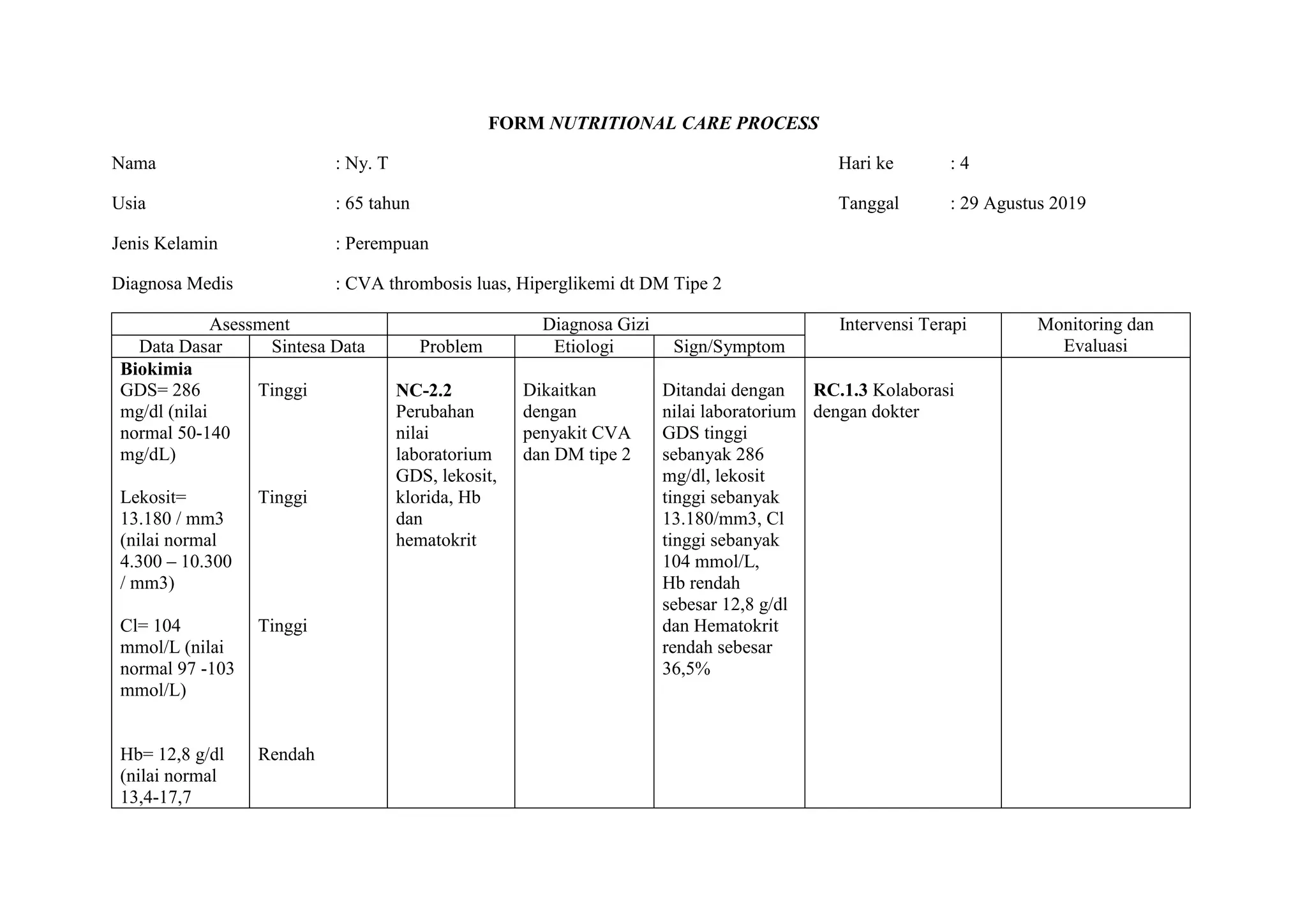NCP kasus 20 IPD dan data penelitian anggota.docx