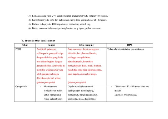 NCP kasus 20 IPD dan data penelitian anggota.docx