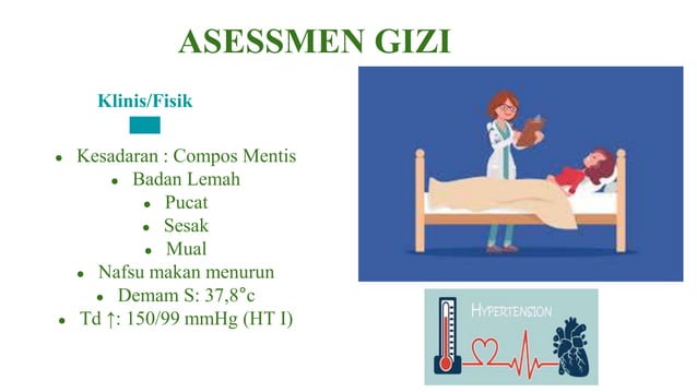 NCP pasien CKD, DM type II dan hipertensi.pptx