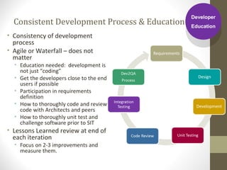 Applying Quality to the Project and Product Management Process | PPT