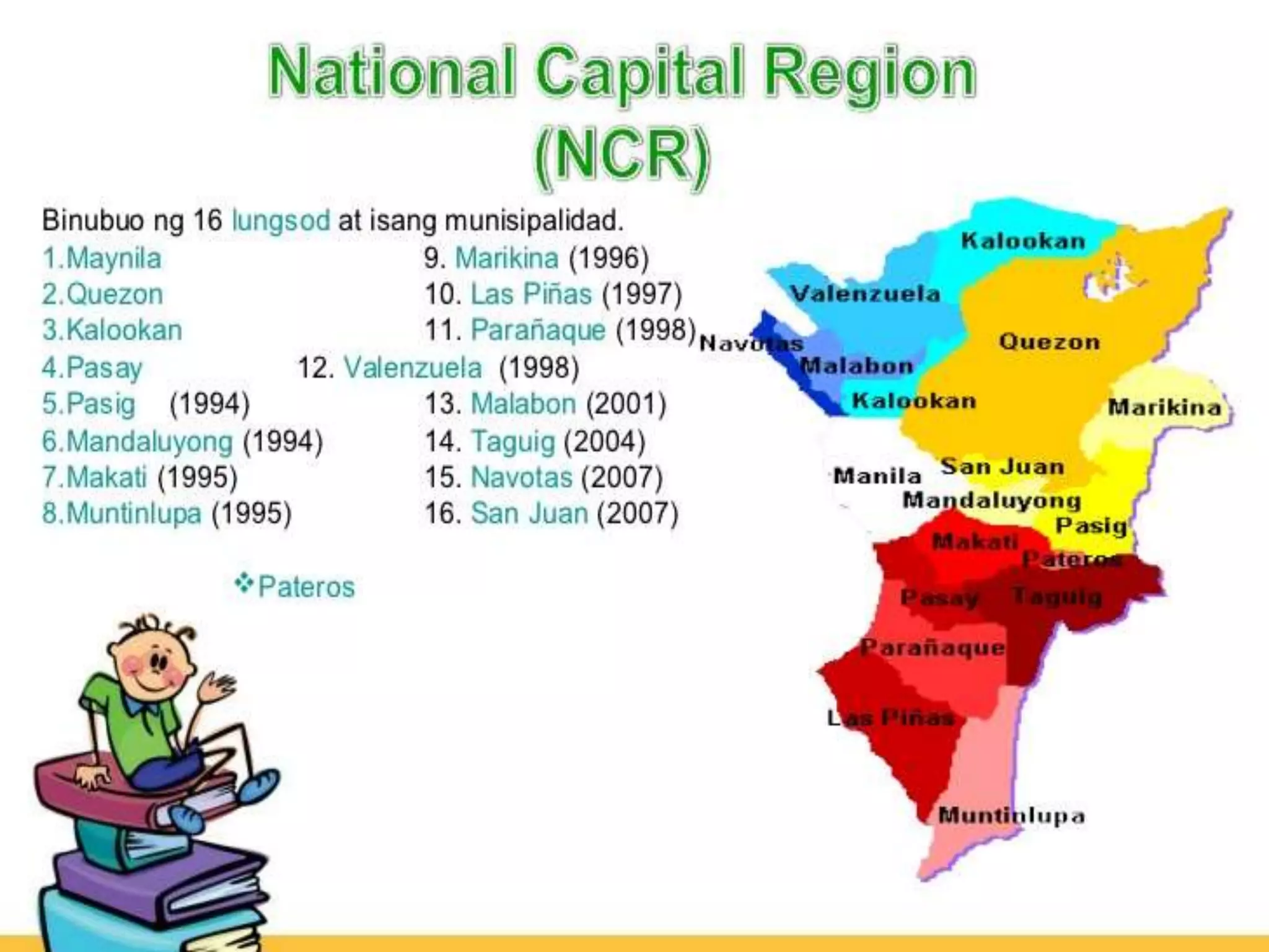 Kinalalagyan ng mga lungsod at Munisipalidad sa NCR | PPTX
