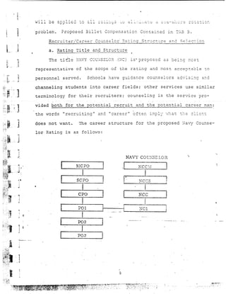 Nc rating establishment z gram | PDF