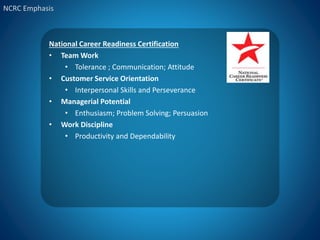 National Career Readiness Certification: An Overview | PPTX | Resume Writing and Advice | Job Search
