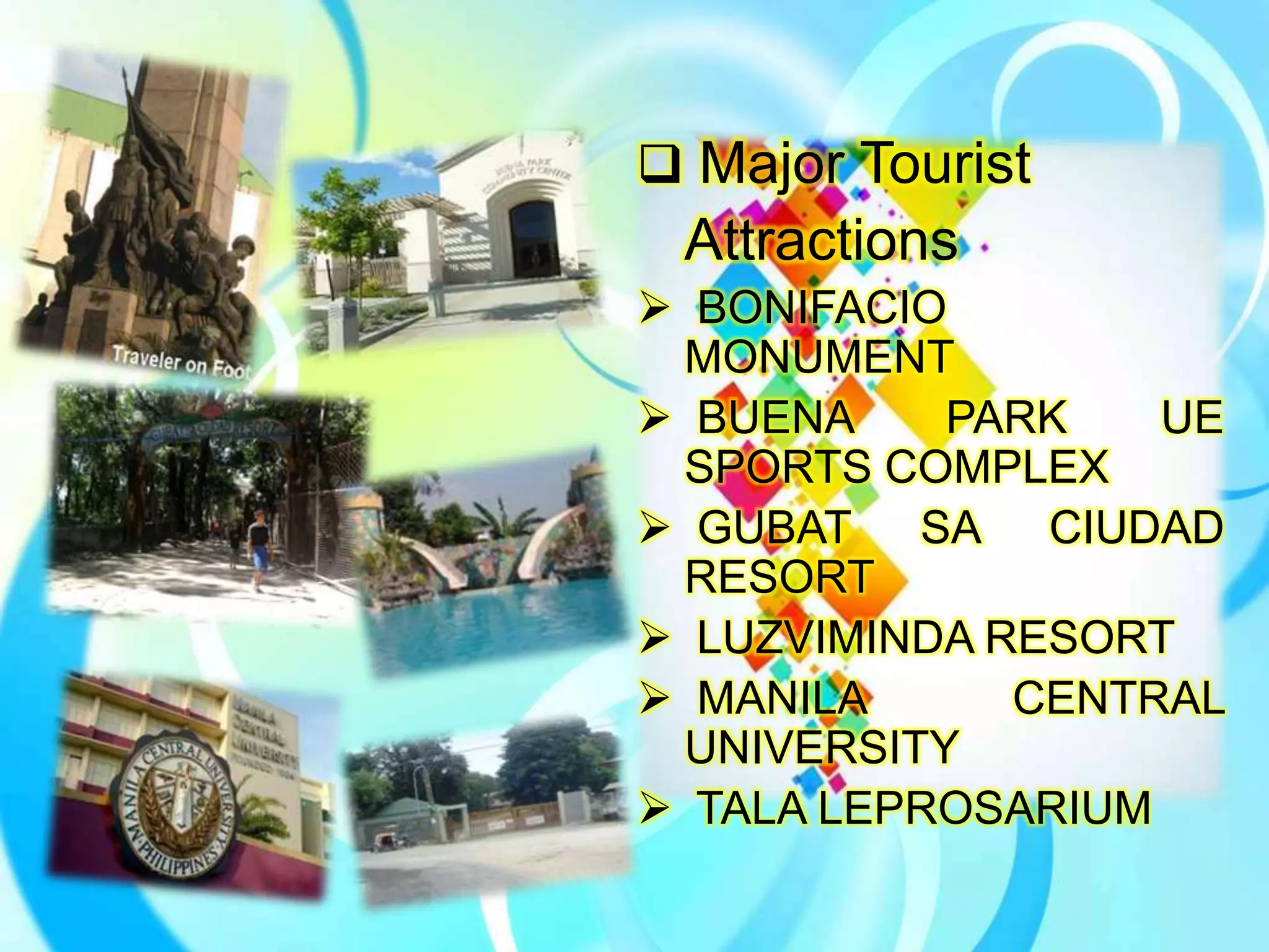 National Capital Region (NCR) | PPTX