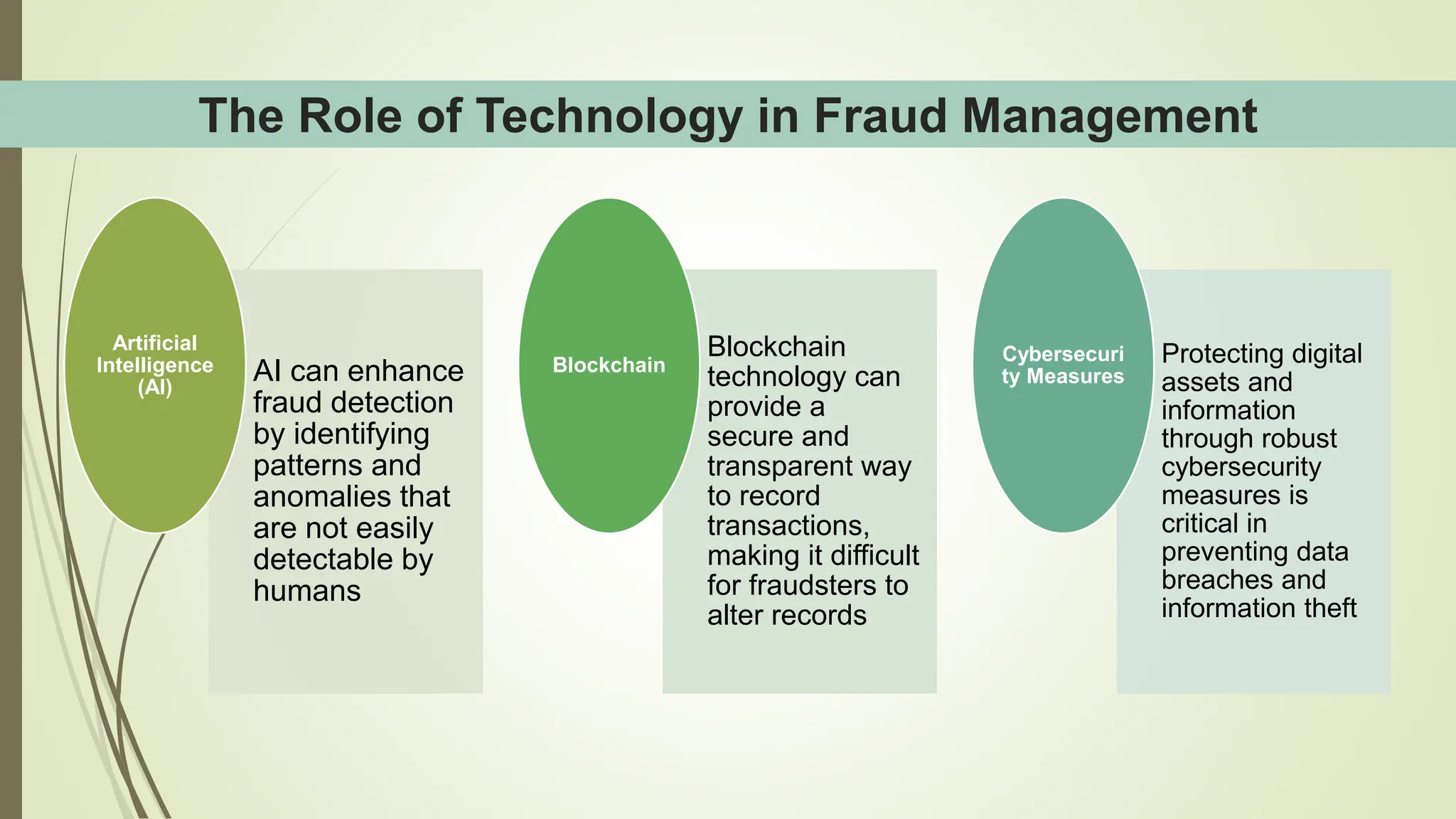 Fraud Management in the Workplace NCRIB Lecture | PPT