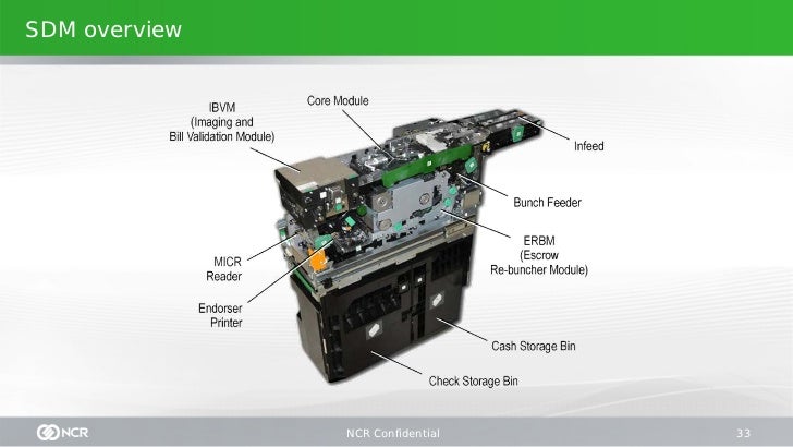 Optimizing ATM Transactions with Intelligent Deposit Webinar for Cred…