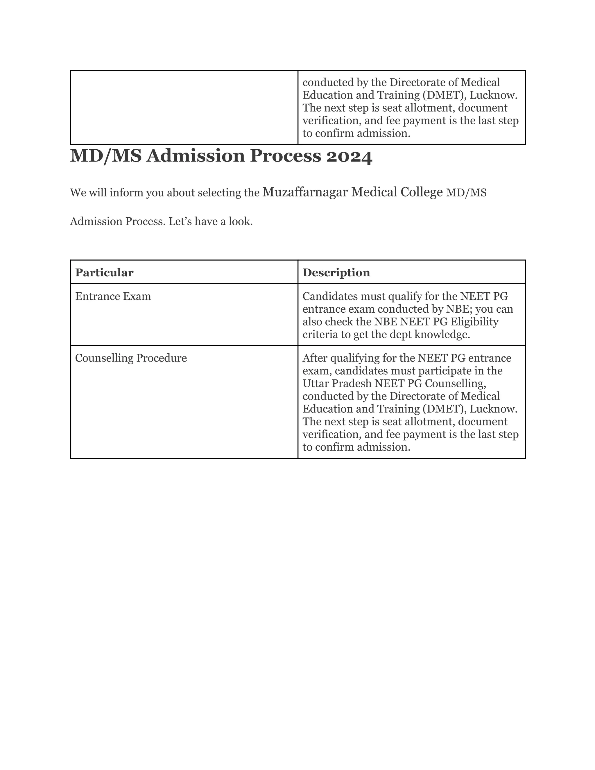 NCR Medical College Meerut 2024-25 Admission Open.pdf