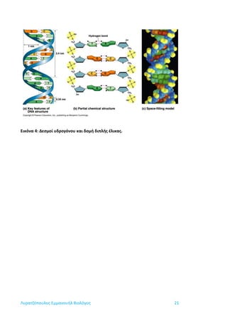 Learning Through Art Dna Structure Masteringbiology