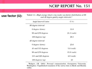 NCRP_151_Structure Shielding Design and Evaluation for MV | PDF