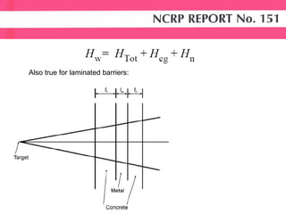 NCRP_151_Structure Shielding Design and Evaluation for MV | PDF