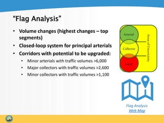 Using Geospatial Analysis to Update the Region's Functional ...