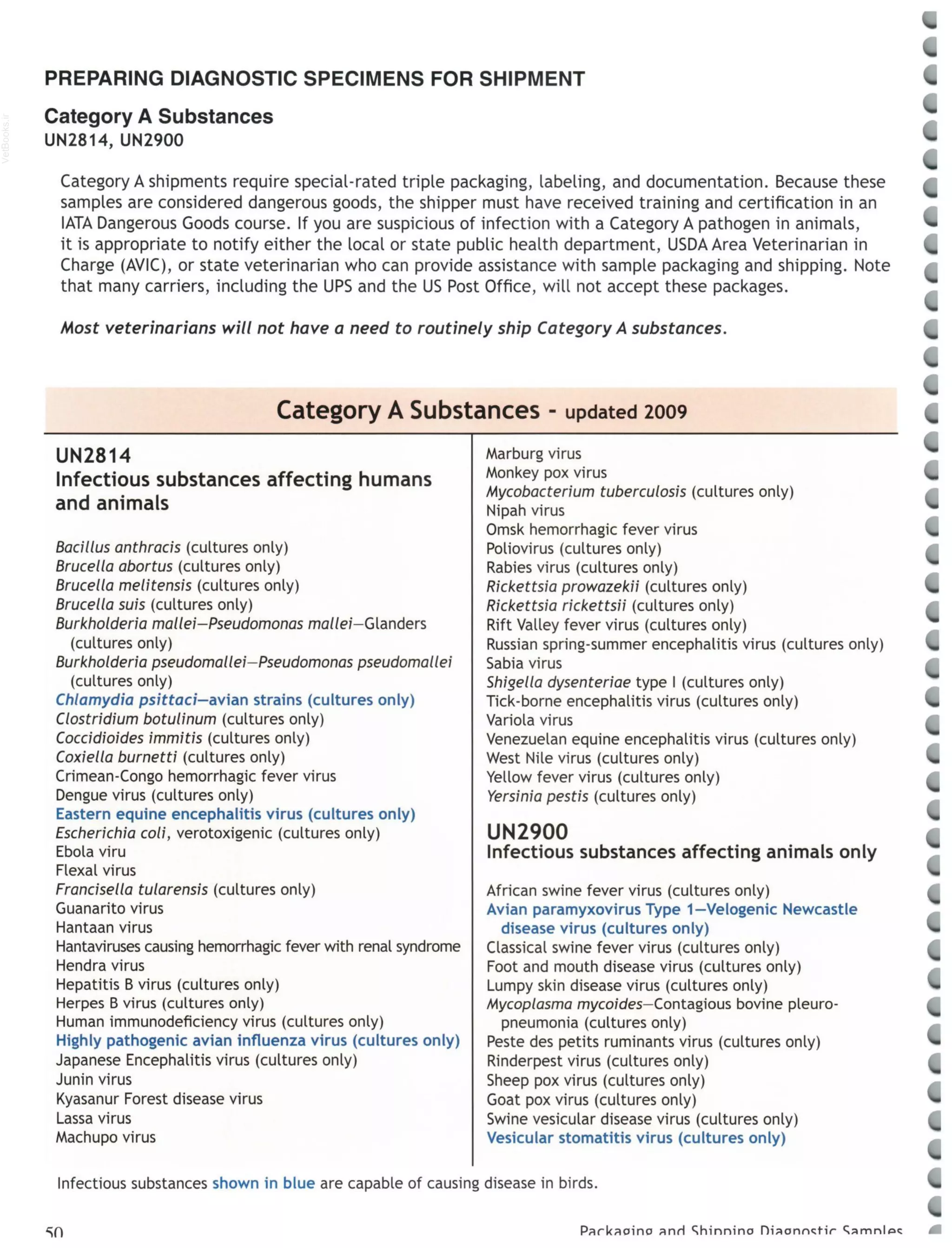 Illustrated Guide to Poultry Necropsy and Diagnosis | PDF