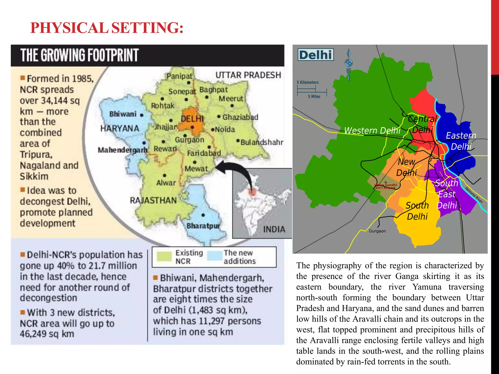 NCR regional planning.pdf