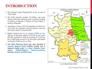 NCR regional planning.pdf