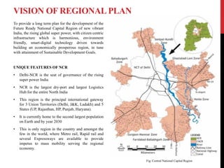 NCR regional planning.pdf